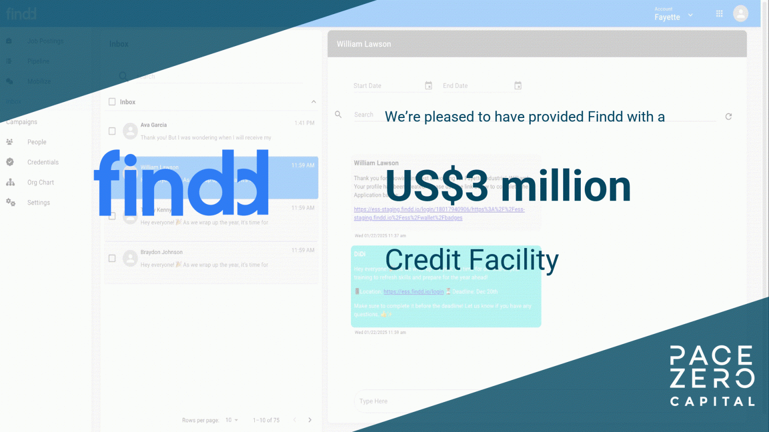 PaceZero Capital Partners provides Findd with a US$3 million Credit ...